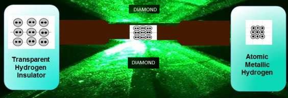 January 28, 2017 – Scienceandsf -A Blog Published by Robert A. Lawler