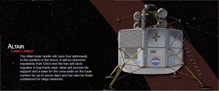 Moon – Scienceandsf -A Blog Published by Robert A. Lawler