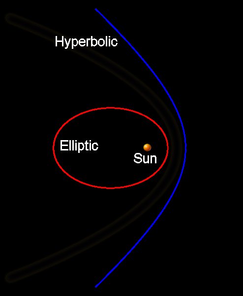 November 2017 – Scienceandsf -A Blog Published by Robert A. Lawler