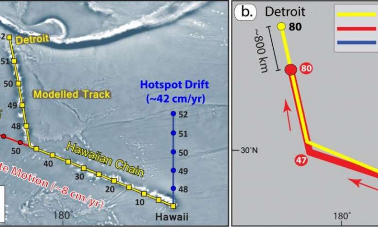 Volcanic ‘Hotspot’ that formed the Hawaiian Islands moved about 50 ...