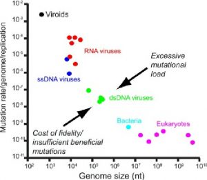 Scienceandsf -A Blog Published by Robert A. Lawler – Discussions of ...