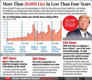 Who was Trofim Lysenko and why are you likely to hear more about ...